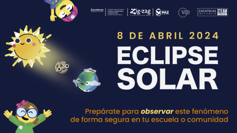 Eclipse solar 2024 – Centro Interactivo de Ciencia y Tecnología de ...